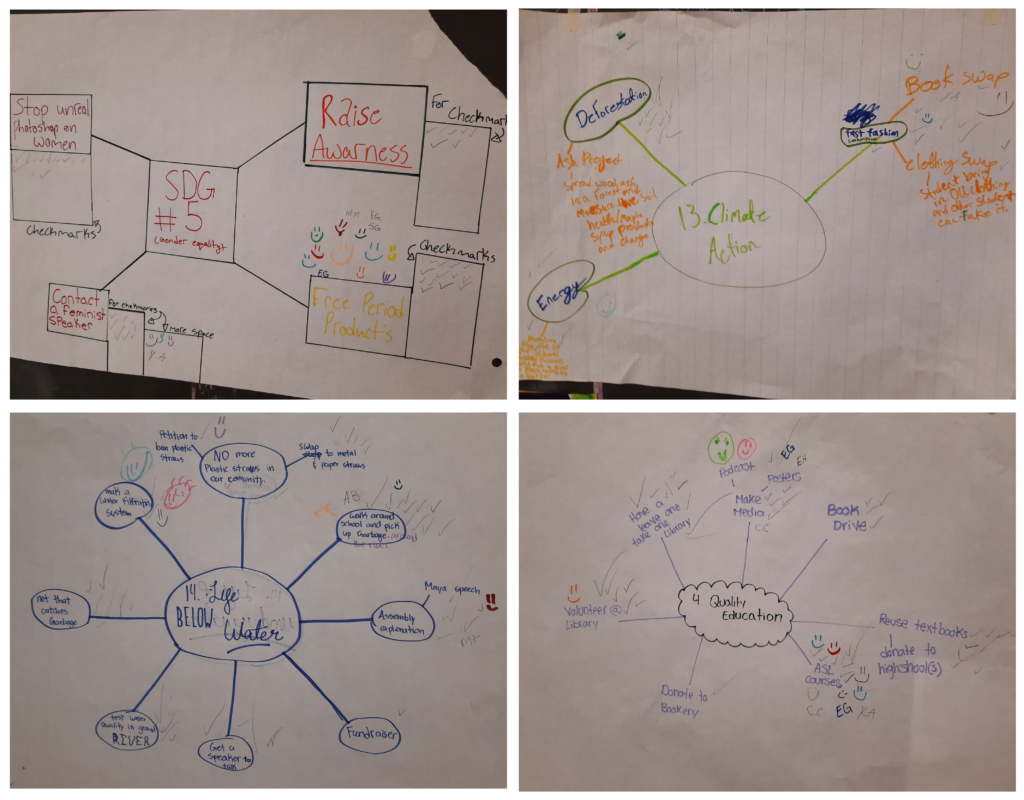 Students at JD Hogarth Public School Plan and Implement SDG Projects ...