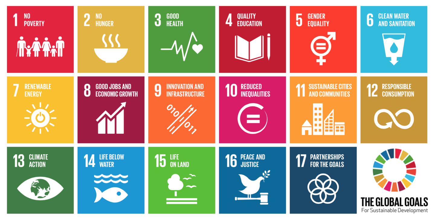 Empower Your Classroom with Exciting SDG Teaching Resources! – SDG Cities