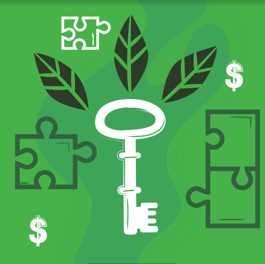 Resource Mobilizers – SDG Cities